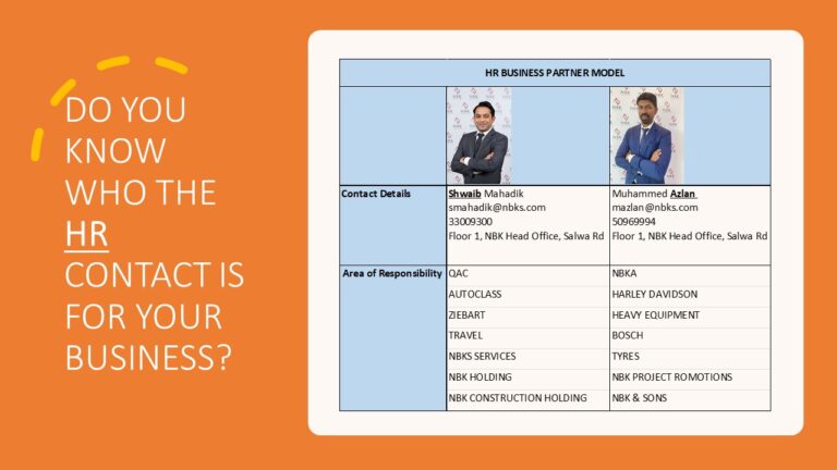 HR Business Partner & know how to contact HR – Nasser Bin Khaled