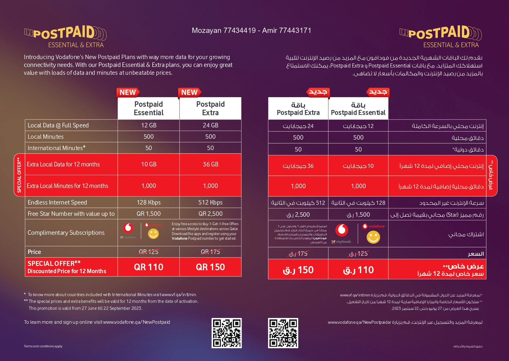Vodafone offers – Nasser Bin Khaled