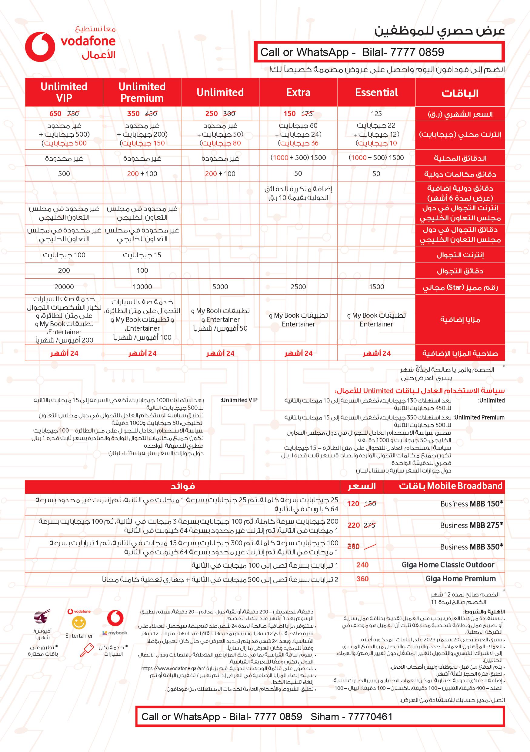 New Vodafone Promotions for NBK Employees – Nasser Bin Khaled