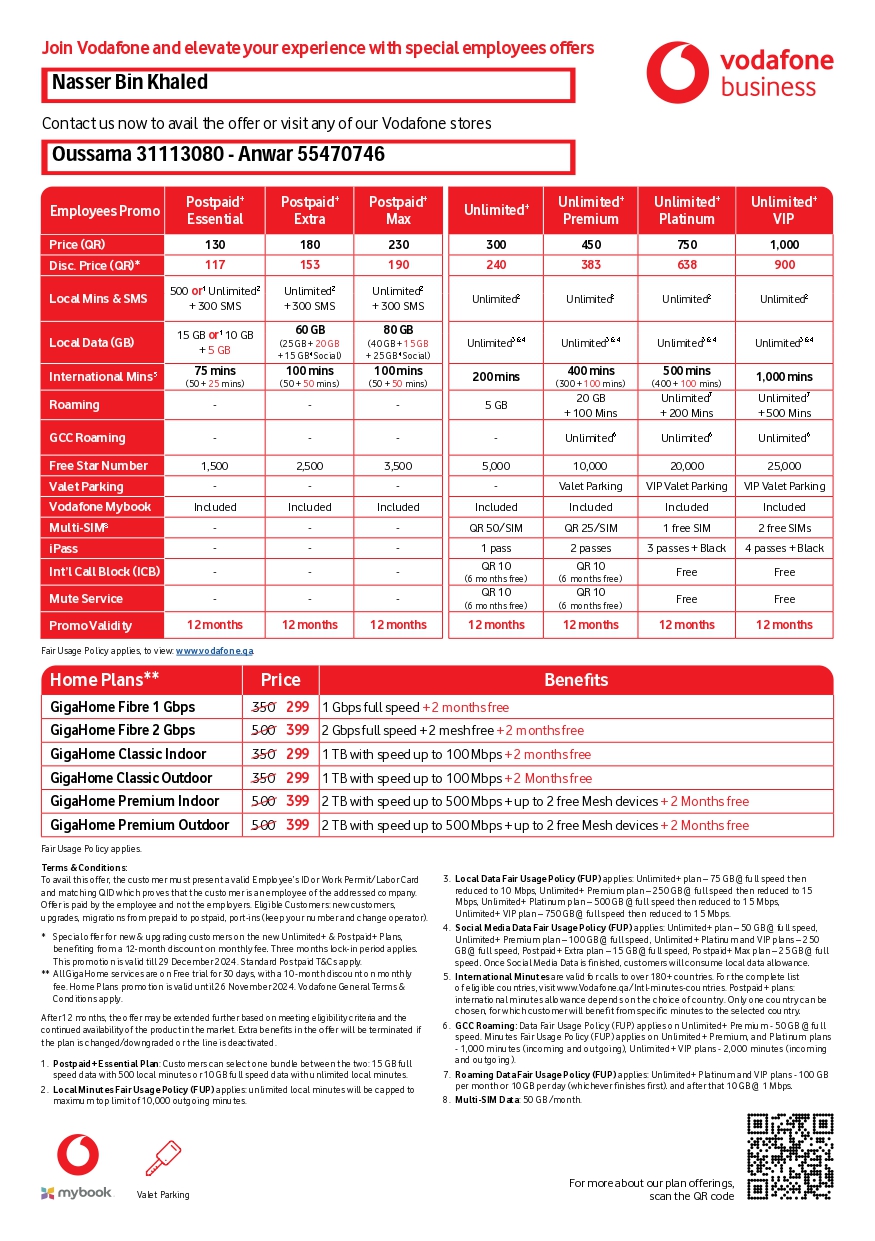 Vodafone Employee Offers – Nasser Bin Khaled