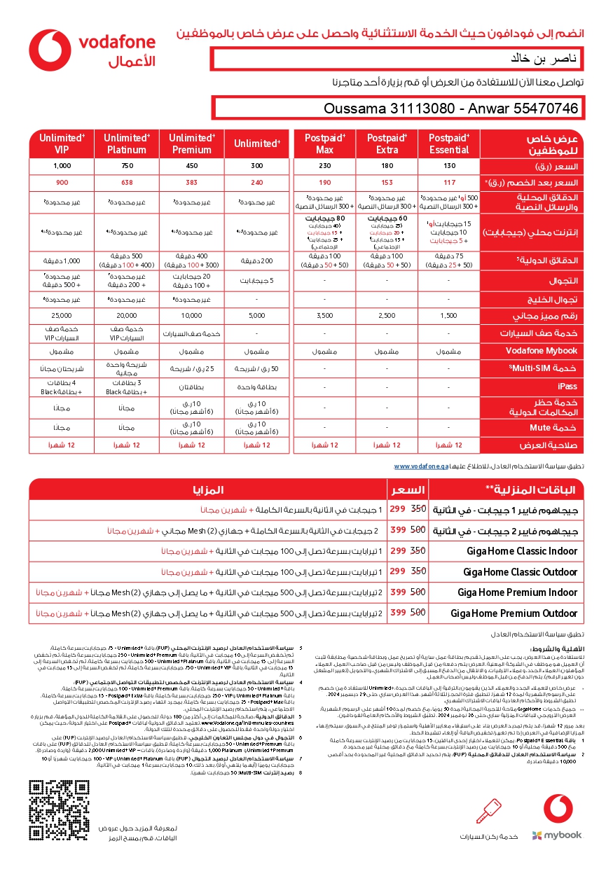 Vodafone Employee Offers – Nasser Bin Khaled